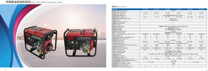 Portable Open Type Diesel Generator Set 220V 50hz Low Noise
